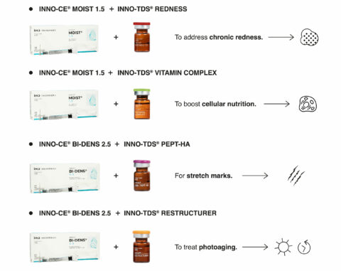 Skin Biomodulation - INNOAESTHETICS